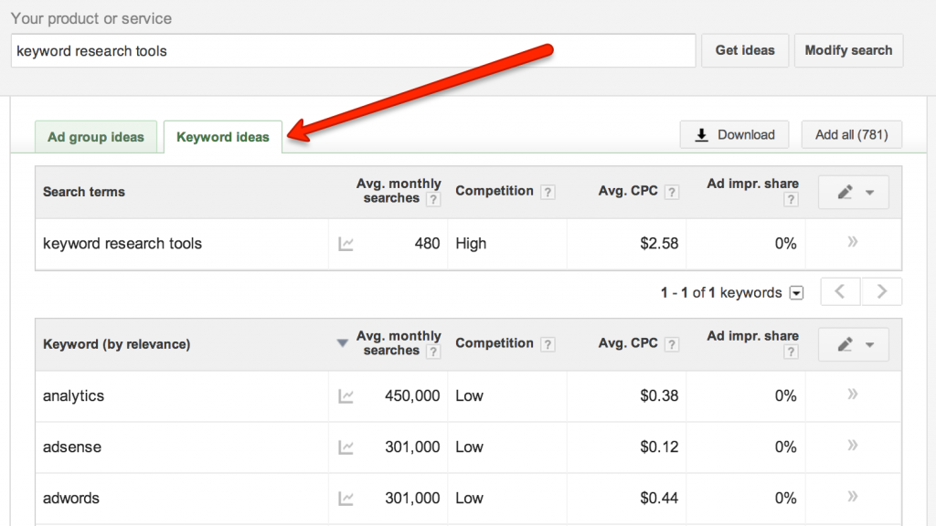 Free Keyword Research Tool - Getting Started